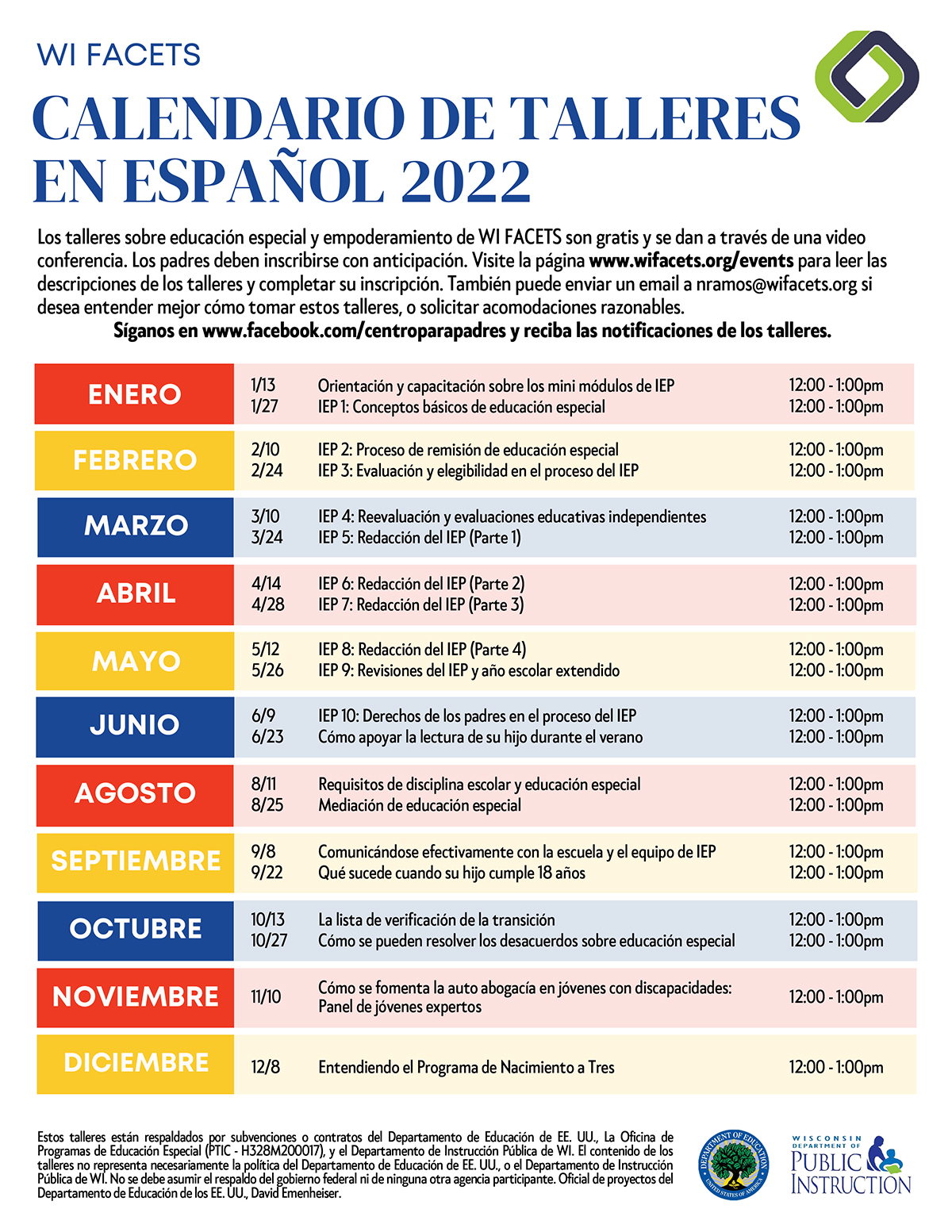 Spanish Training Resources Wisconsin | WI FACETS